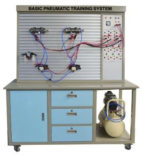 Sistem Pelatihan Listrik Dasar (Basic Electric Training System) | Alat SMK